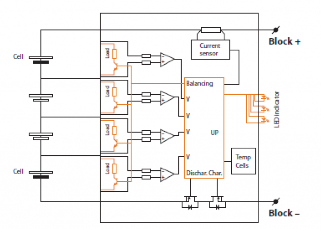 Passive Balancing | Lithium-Ionen-Batterietechnik
